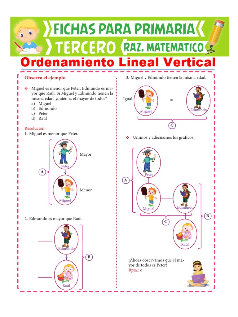 Ejercicios-de-Ordenamiento-Lineal-Vertical-para-Tercero-de-Primaria