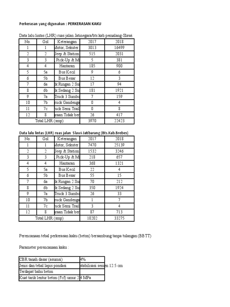 Perhitungan Tebal Perkerasan | PDF