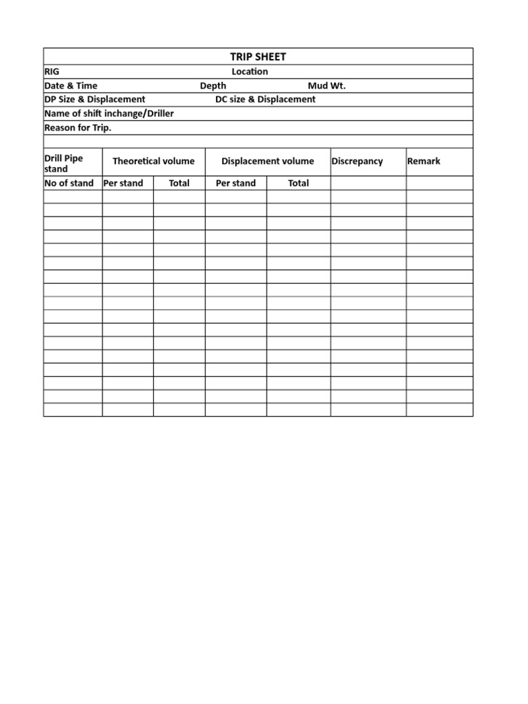 Trip Sheet | PDF | Home & Garden