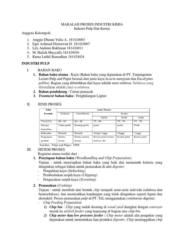 Industri Pulp Dan Kertas | PDF