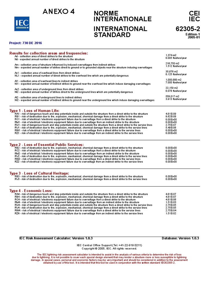 Anexo 4. IEC Risk Assessment Calculator | PDF | Futurology | Prevention