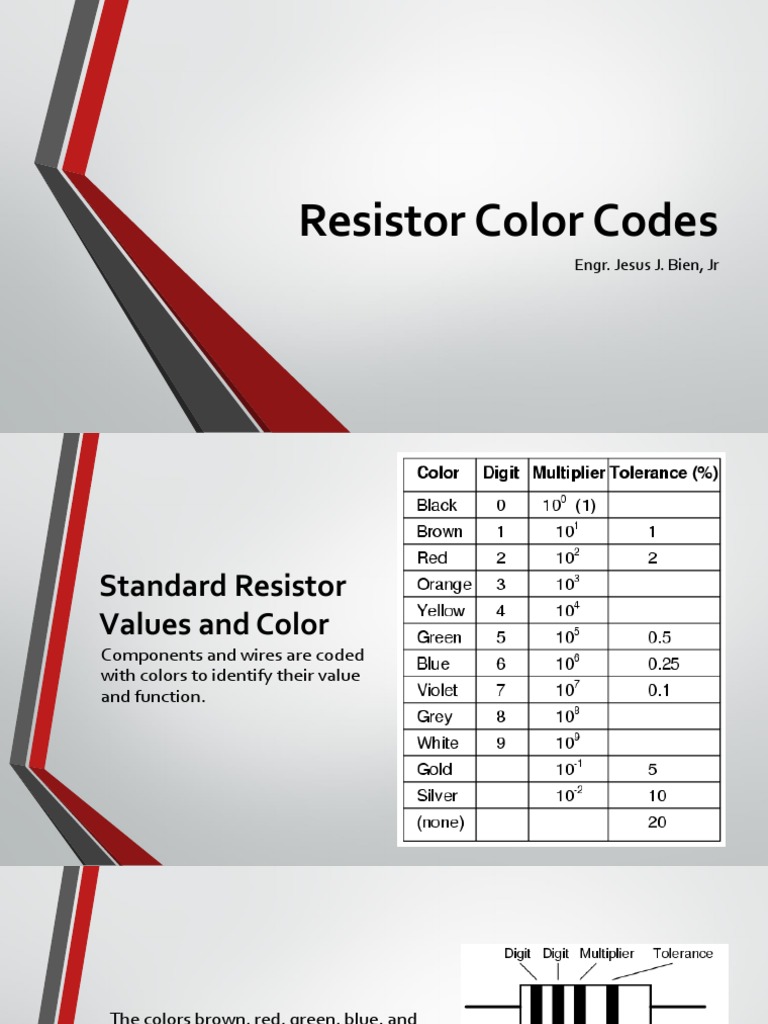 Resistor Color Codes | PDF