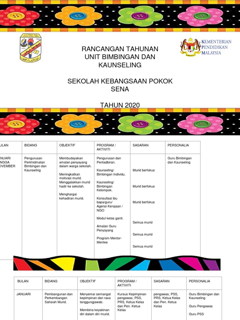 RANCANGAN TAHUNAN UNIT KAUNSELING 2020 (Autosaved) | PDF