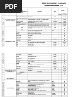 Rab Studi Banding 2018 | PDF