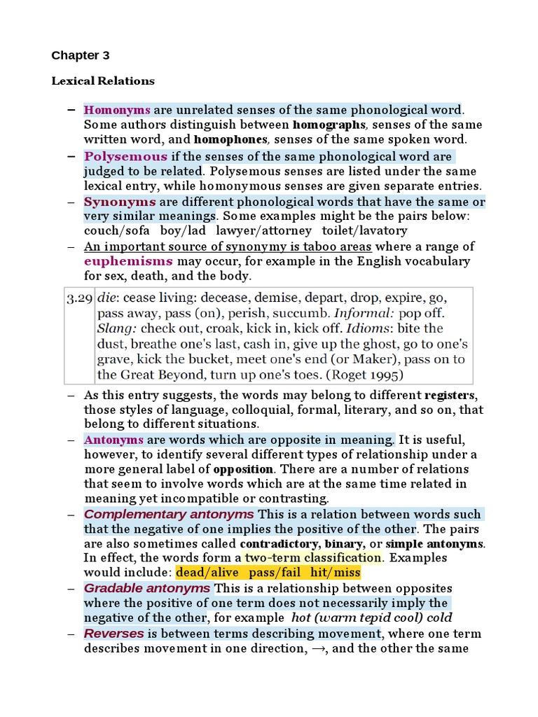 Lexical Relations Types - Examples - MCQs | PDF | Onomastics ...