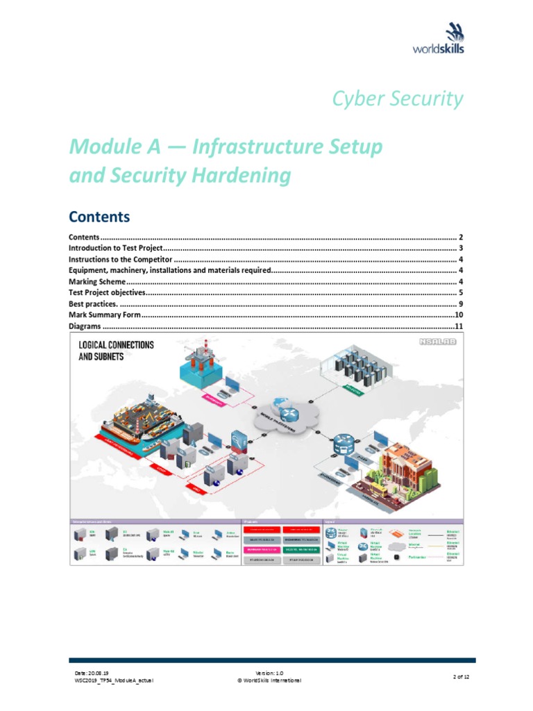 WSC2019 TP54 ModuleA Actual | PDF | Password | Computer Security