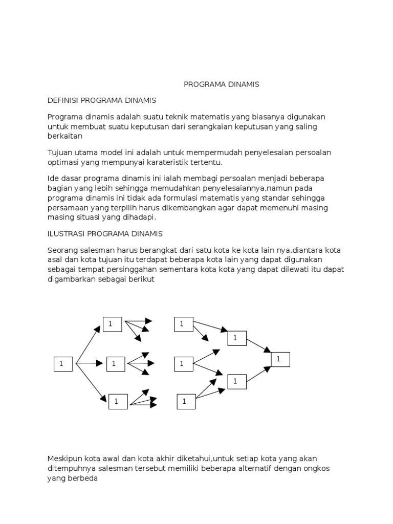 Programa Dinamis | PDF