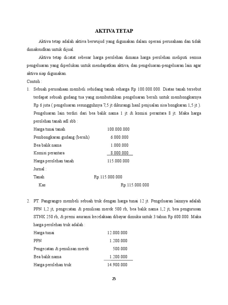 Aktiva Tetap | PDF