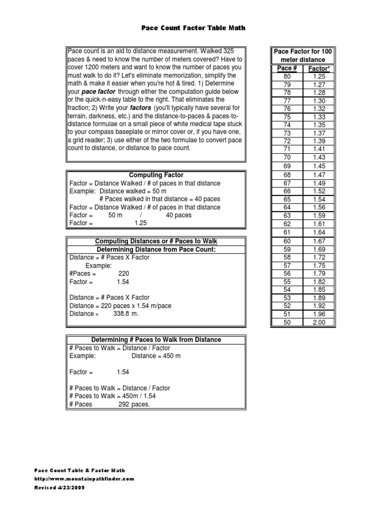 Pace Count Handout | PDF | Metre | Teaching Mathematics