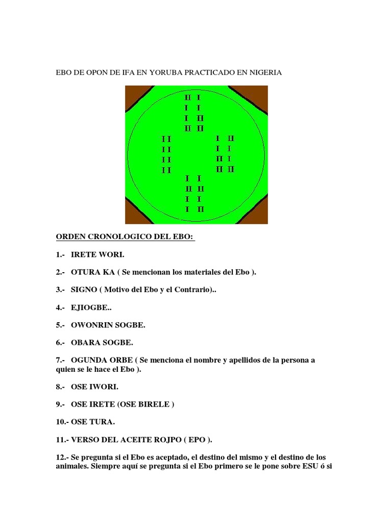 Ebo de Opon de Ifa en Yoruba Practicado en Nigeria PDF | PDF | Religión ...