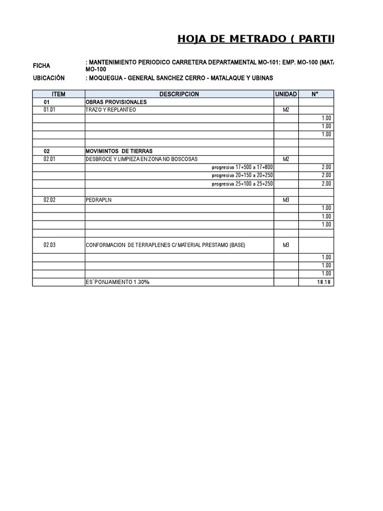 Planilla de Metrados Final | PDF