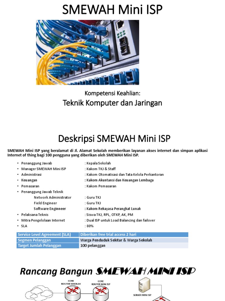 SMEWAH Mini ISP | PDF