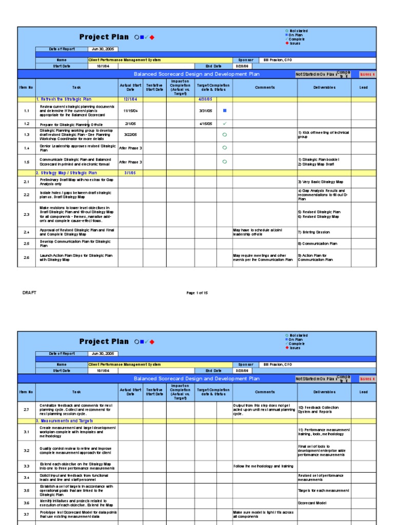 Performance Management Plan | PDF | Strategic Planning | Strategic ...