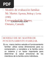Modelo Mcmaster Del Funcionamiento Familiar | PDF | Comunicación | Las emociones