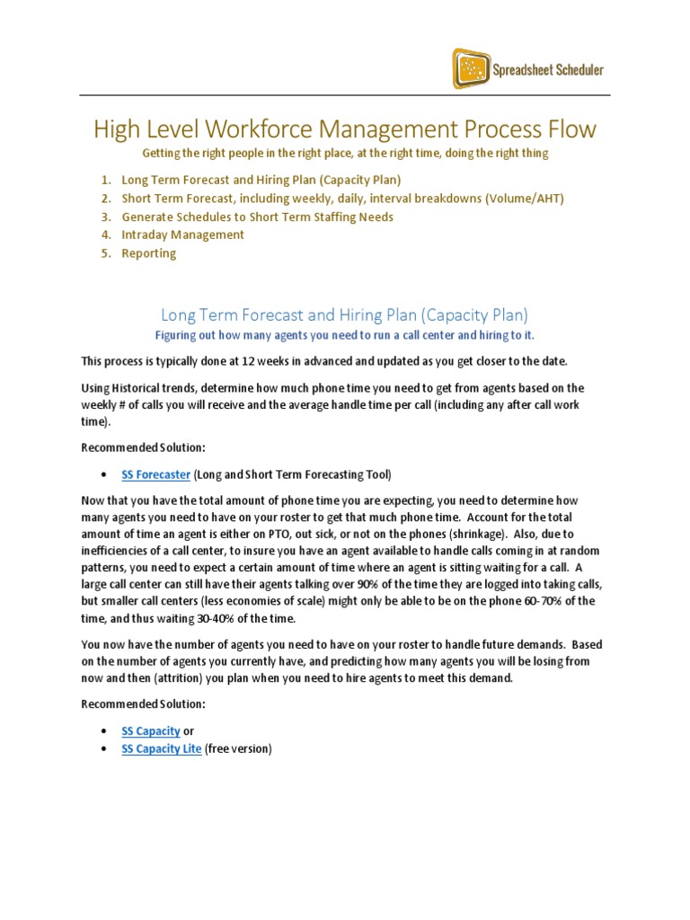 Workforce Management Process Flow | PDF | Call Centre | Business