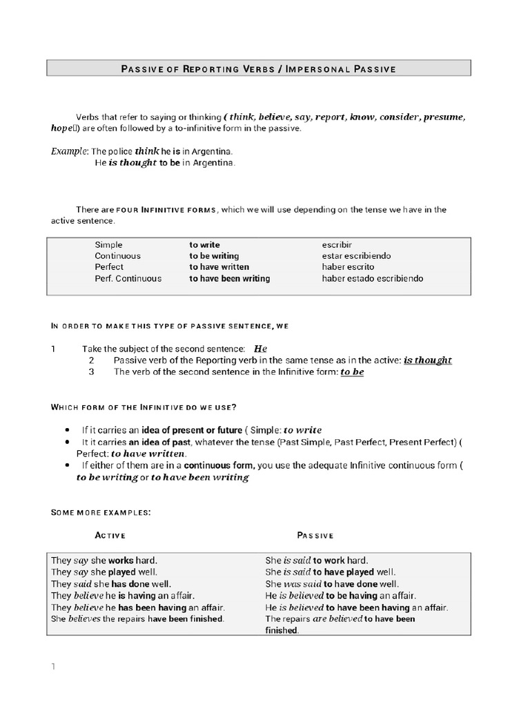 Impersonal Passive Explanation PDF | PDF