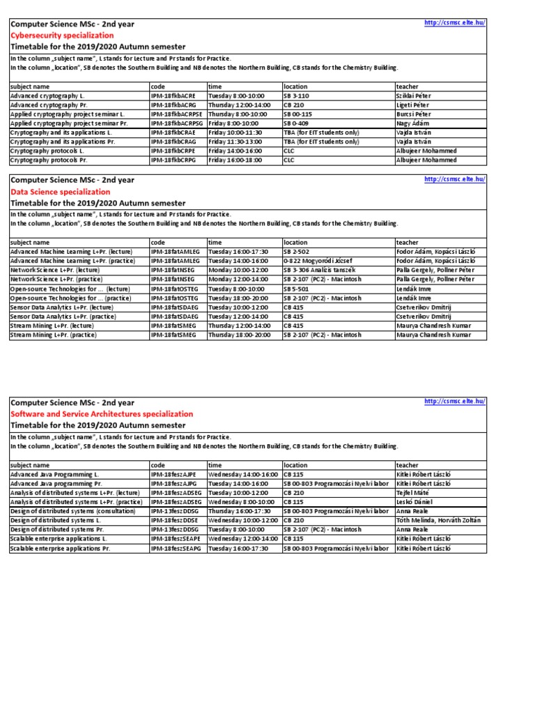 Timetable CS MSC 2019201 2nd Year 3 | PDF | Computing | Information ...