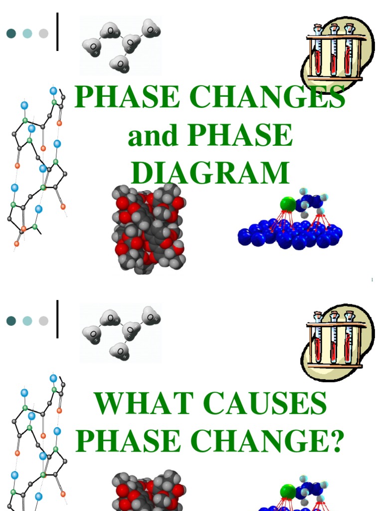 Phase Changes and Diagrams Explained | PDF | Phase (Matter) | Phase Diagram