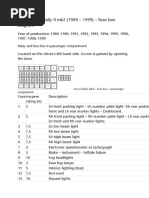 RENAULT Fault Codes DTC - Car PDF Manual, Wiring Diagram & Fault Codes ...