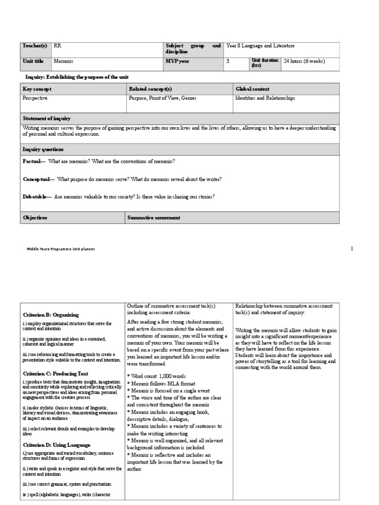 Understanding Memoir Conventions | PDF | Rubric (Academic) | Inquiry