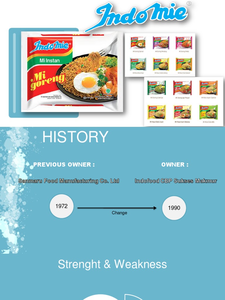 Contoh Presentasi Produk Makanan Dalam Bahasa Inggris Power Point ...