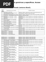 Codigos de Falla Ford Obd1 | PDF | Acelerador | Motores