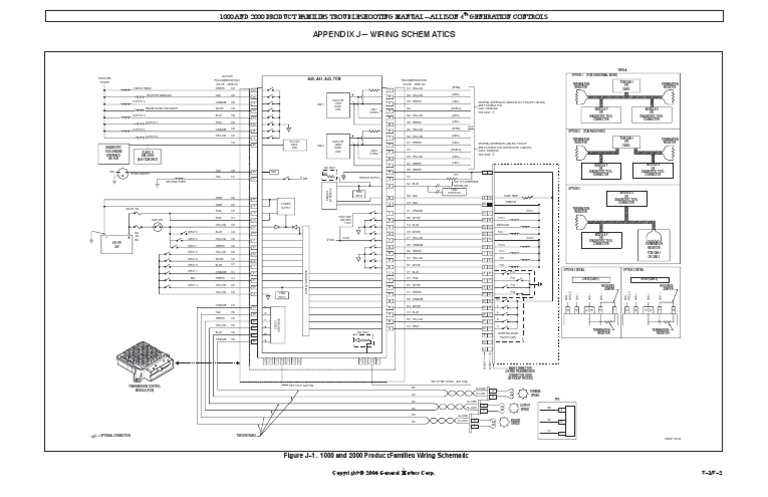 1000 2000 4th Gen Wiring Schematic | PDF | Automotive Technologies ...