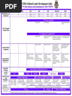 The Rank of Leaders of The Citizenship Advancement Training | PDF ...