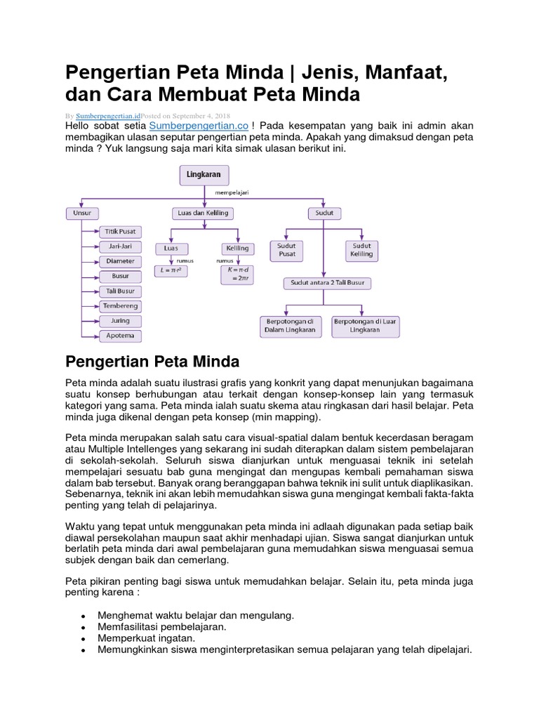 Pengertian Peta Minda | PDF | Karier & Perkembangan | Sains & Matematika