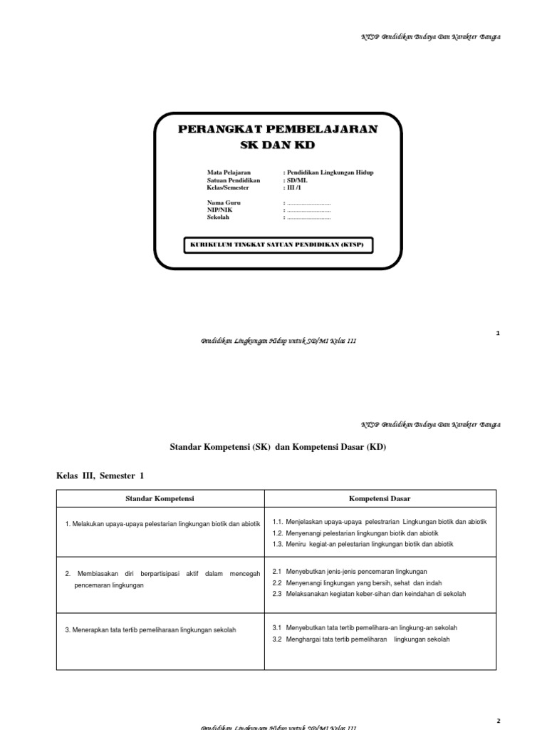 SK-KD Mulok PLH Kelas 3 SD-MI | PDF