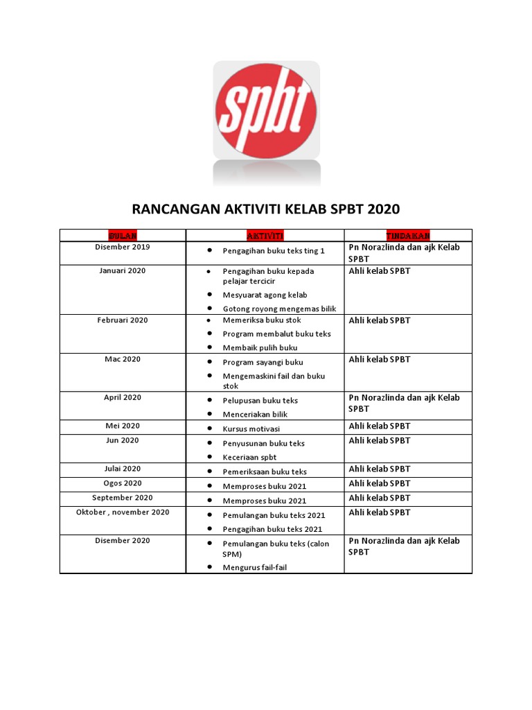 Perancangan Aktiviti SPBT 2020 | PDF