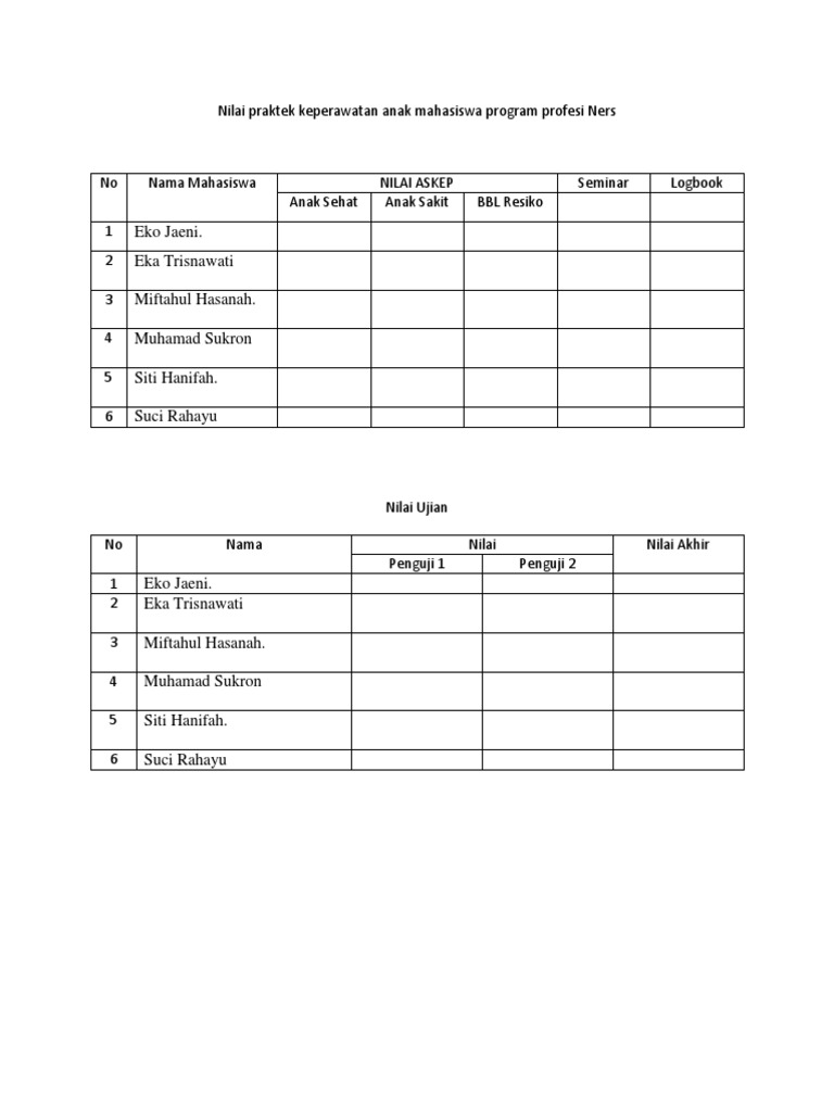 Nilai Praktek Keperawatan Anak Mahasiswa Program Profesi Ners | PDF