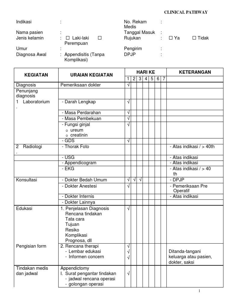 Clinical-Pathway-Appendisitis DR Hendri SPB | PDF