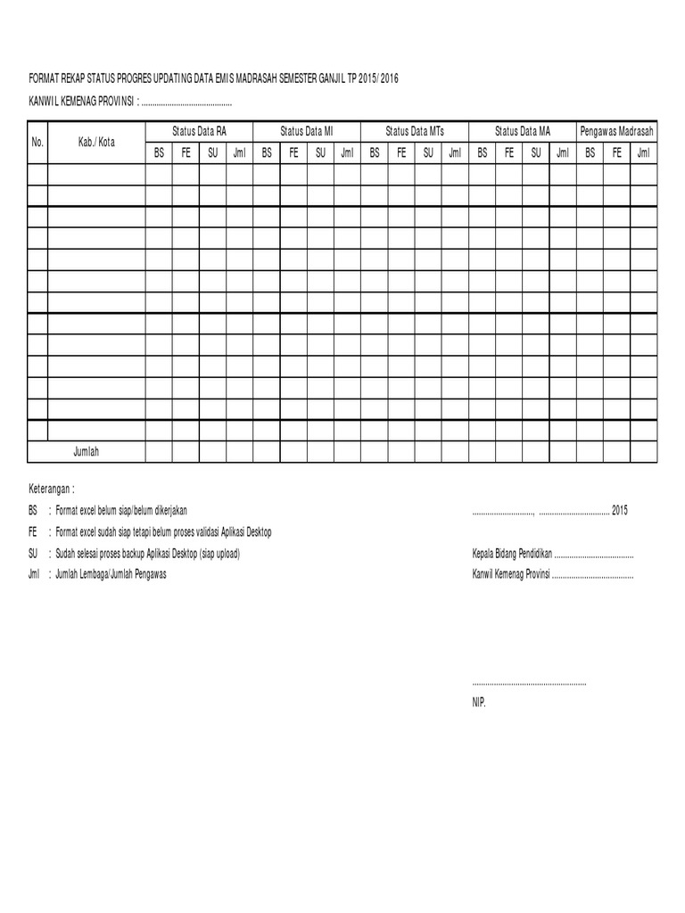Format Rekap Progres Data - 2 | PDF