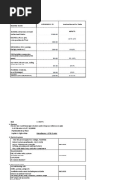 Price List of Atlanta Pipes | PDF | Business