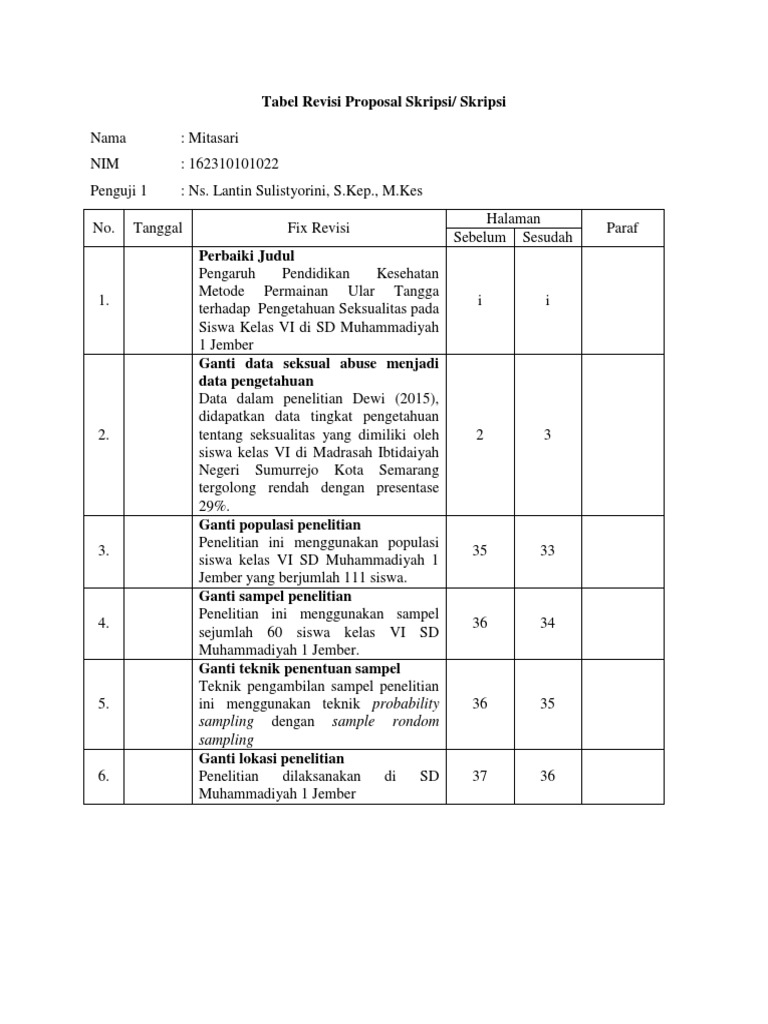 Tabel Revisi Proposal Skripsi | PDF