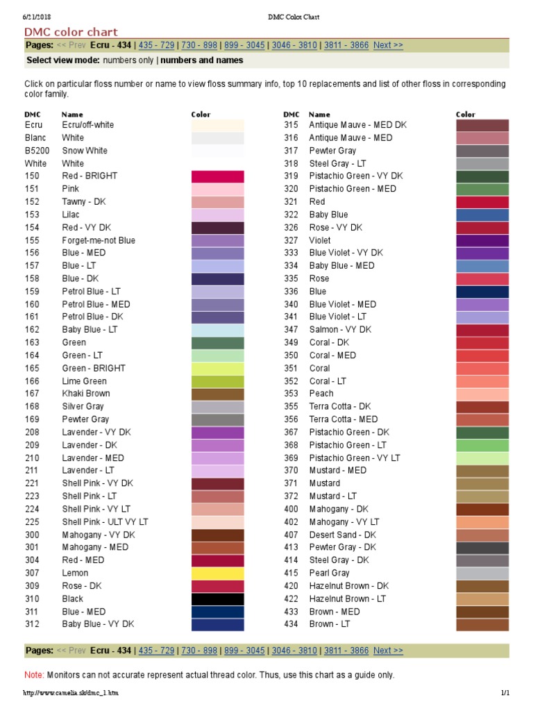 DMC Color Chart in Numerical Order With Color Name | PDF | Green | Color