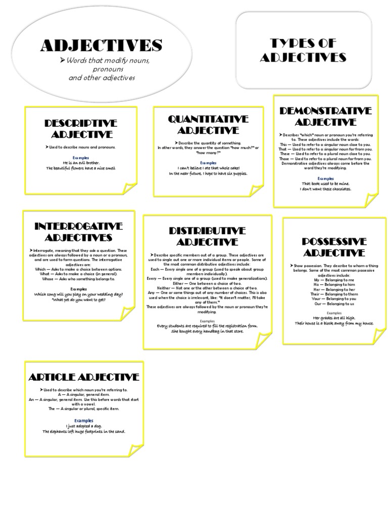 Types of Adjectives: A Comprehensive Breakdown | PDF | Grammatical ...