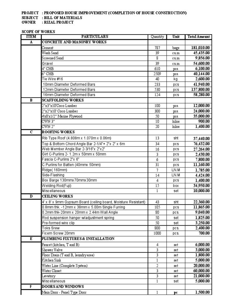 BILL - OF - MATERIALS - Proj2.0 | PDF | Building Engineering | Building ...