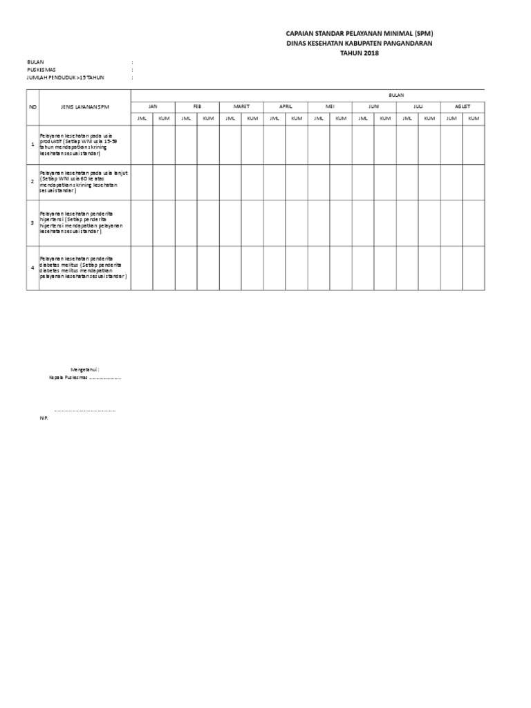 Format Laporan SPM | PDF