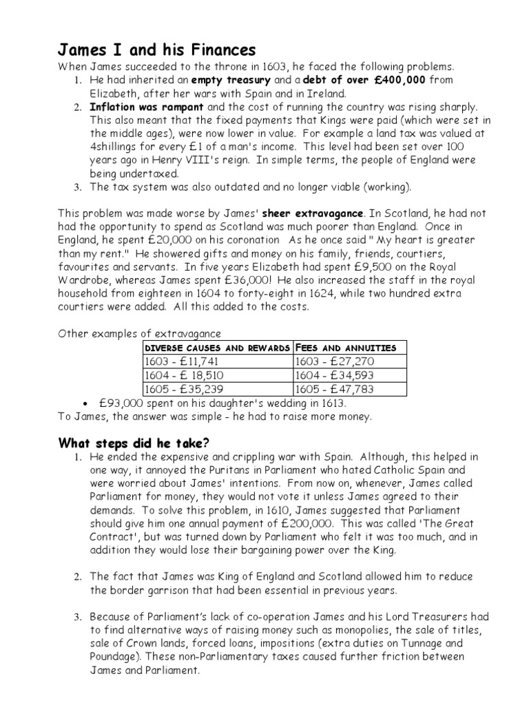 James I and Finance | James Vi And I | Debt