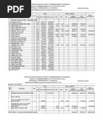 2014 Acel Rates: (Minimum Operation 8 Hrs. Per Day) | PDF | Truck ...