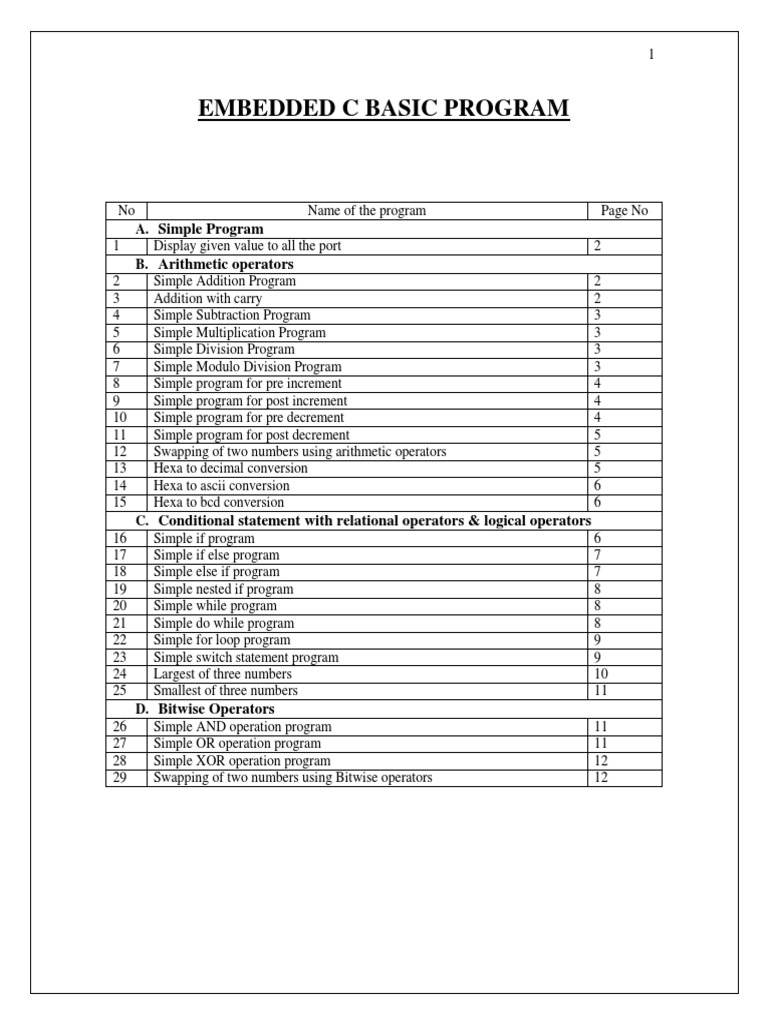 Basic Embedded C Programs Lab Manual | PDF | Integer (Computer Science) | Data Type