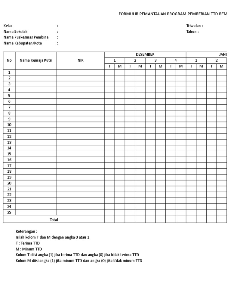 Form Laporan TTD Rematri | PDF