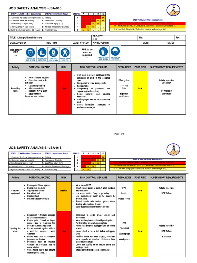 JSA-018 Lifting With Mobile Crane | PDF | Risk | Personal Protective ...