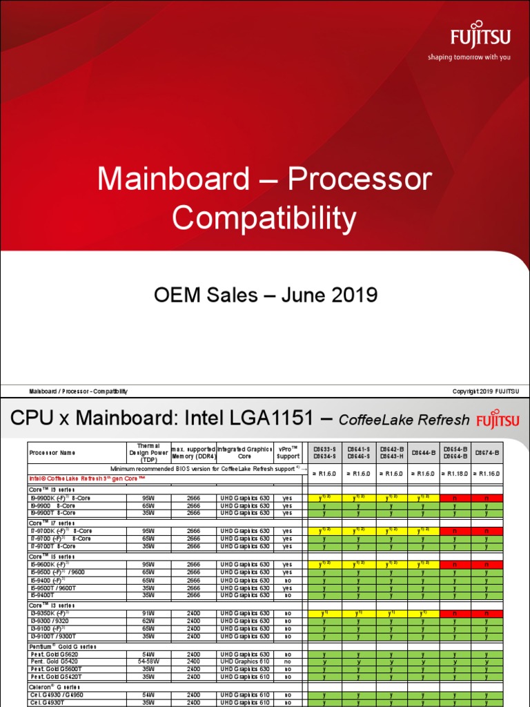 Compatibility CPU X Board PDF | PDF | Office Equipment | Computer ...