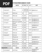 Maybank Group Corporate Structure 2023 | PDF | Financial Services ...