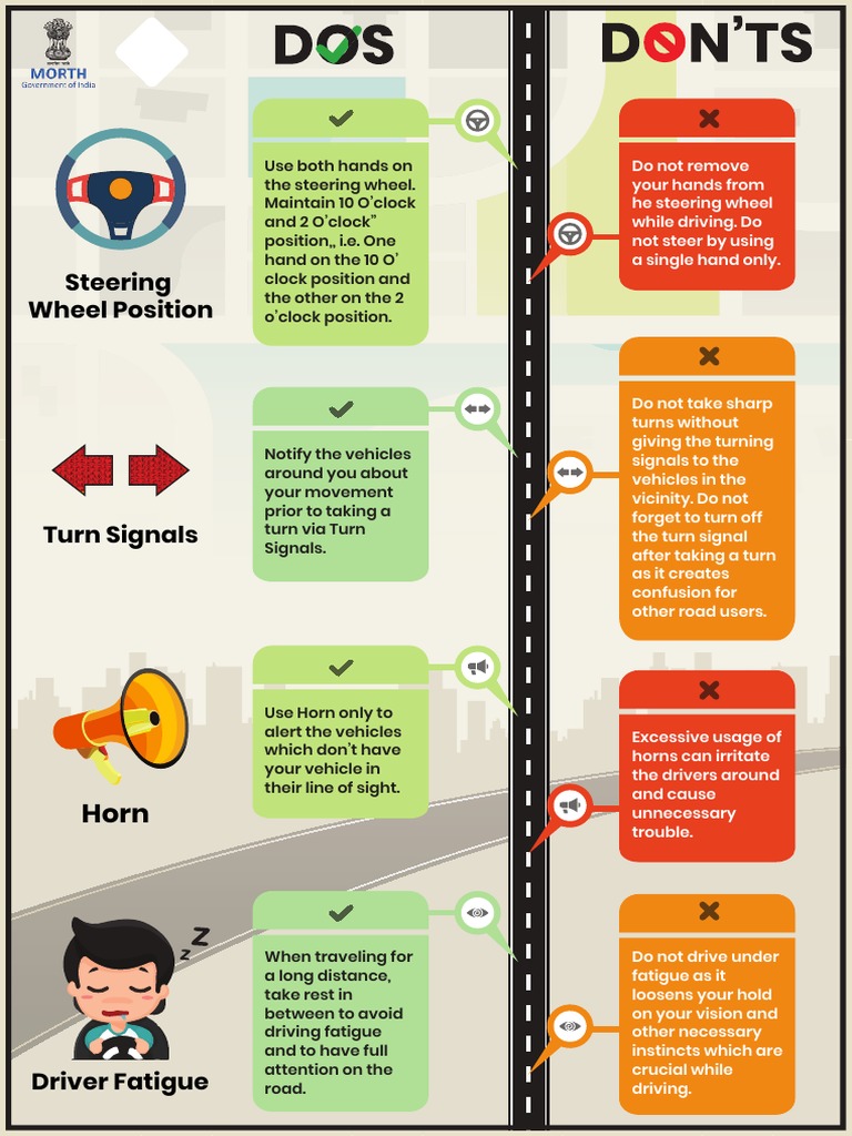 Road Safety Rules | PDF | Road Traffic Safety | Traffic