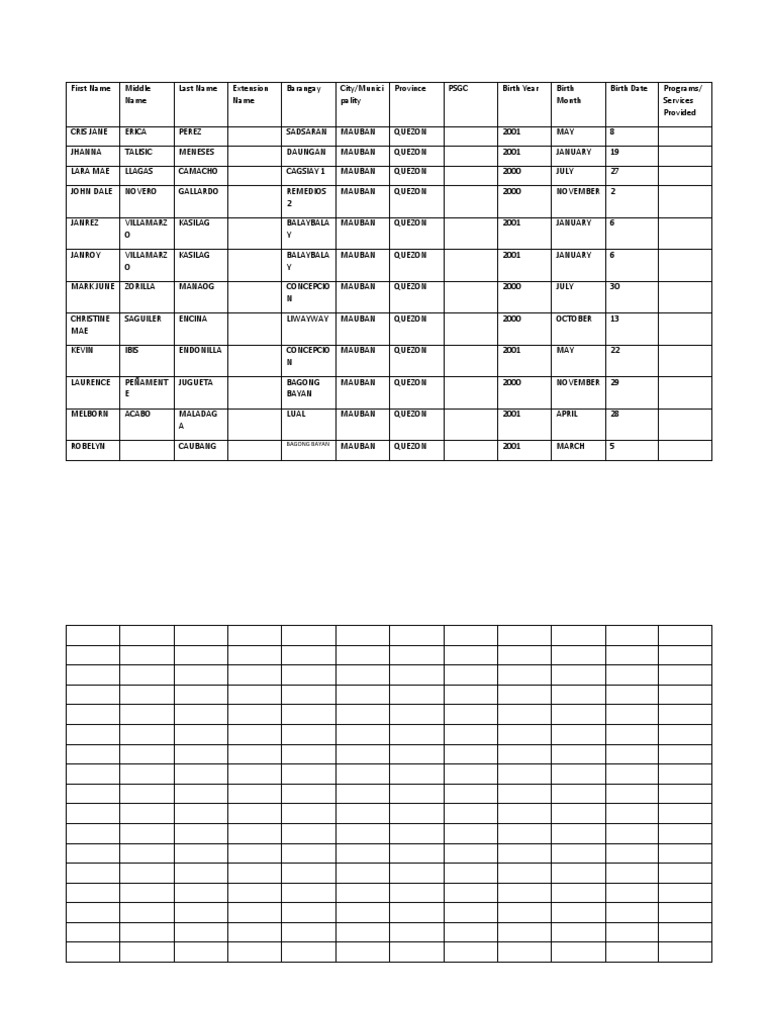 4ps-Recipients Form | PDF