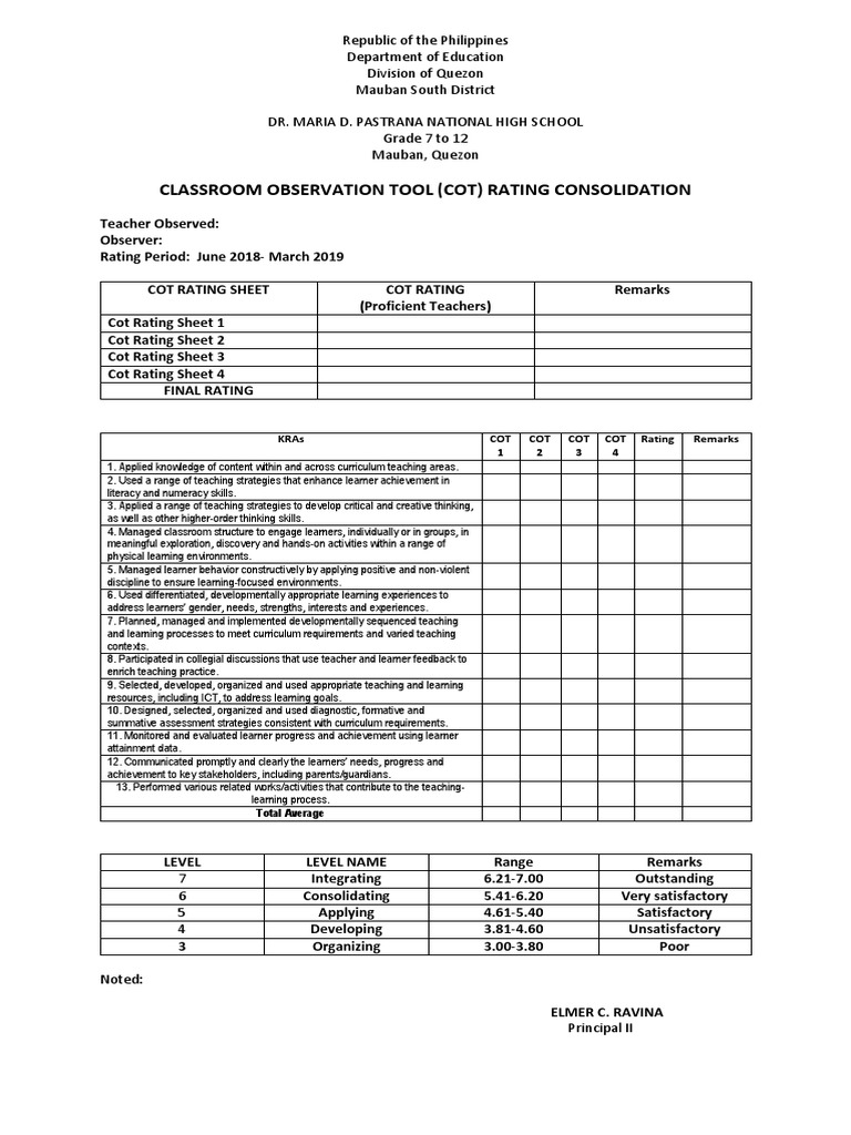 Classroom Observation Tool (Cot) Rating Consolidation | PDF ...
